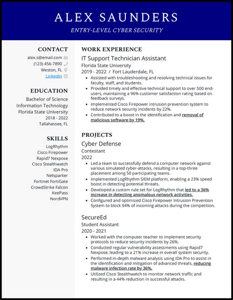 3 Entry Level Cyber Security Resume Examples For 2024
