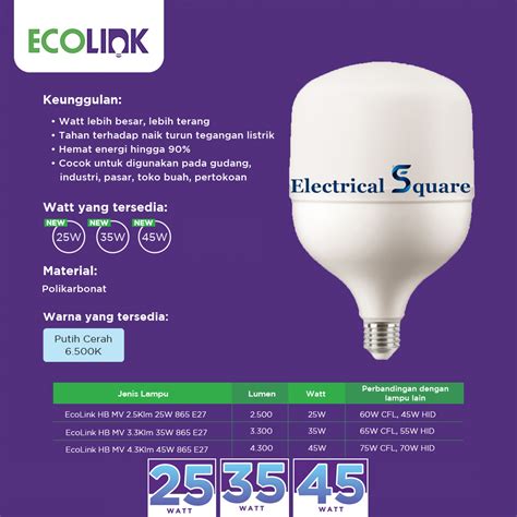 Jual Lampu Ecolink Led Bulb 19w 20w 22w 25w 28w 35w 38w 45w Putih
