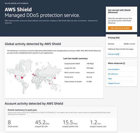 aws shield 글로벌 및 계정 활동 보기 aws wafaws firewall manager aws shield advanced및 aws shield 네트워크 보안 디렉터