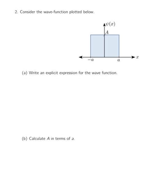 Solved Consider The Wave Function Plotted Below A Chegg Com