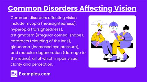 Sight Vision Notes And Practice Questions Mcat Examples