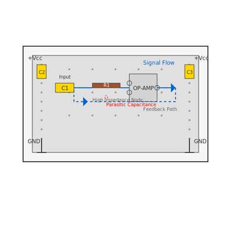 High Pass Filter Design Tutorials On Electronics Next Electronics