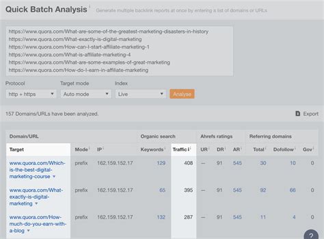 Quora Ads Over 200k Spent Heres What I Learned