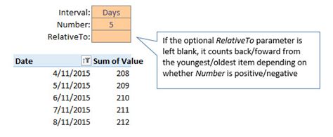 Excel Filtering Pivot Table With Vba Stack Overflow
