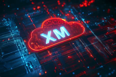 Unlocking Creativity With Sitecore Xm Cloud Components Insights Remarkable