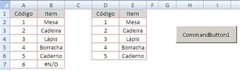 Ensinandoexcel Ensinando Excel