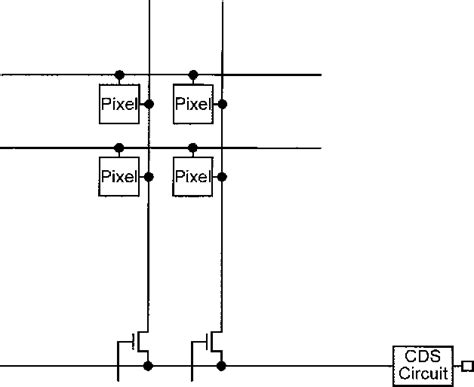 Figure 2 From A CMOS Image Sensor With A Simple Fixed Pattern Noise Reduction Technology And A