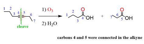 Ozonolysis Examples Ozonolysis Oraipl