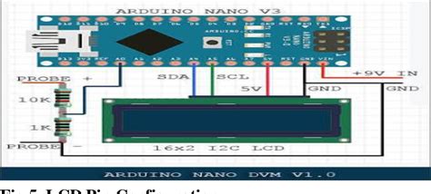 Figure 5 From Arduino Based Smart Sensing Platform For Monitoring