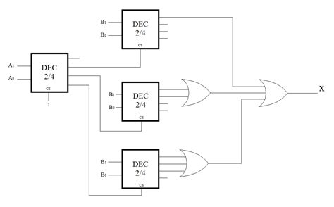 Understanding Decoders And Comparators Electrical Engineering Stack