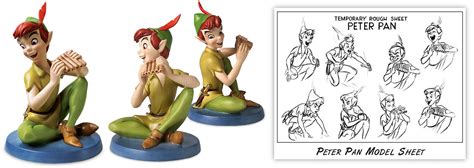 Infinity Disney Model Sheet