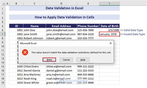 Data Validation In Excel A Complete Guideline Exceldemy