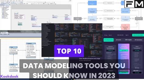 Top Data Modeling Tools You Should Know Top Data Modeling Tools You Should Know