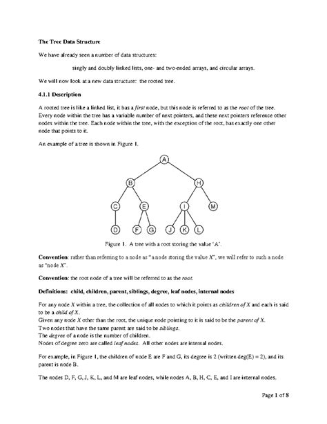 The Tree Data Structure We Will Now Look At A New Data Structure The