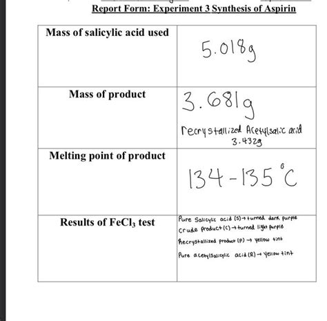 Solved Report Form Experiment 3 Synthesis Of Aspirin3