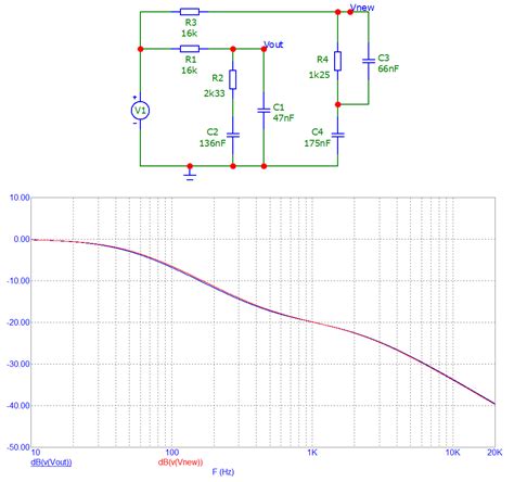 Passive Filter Design From Transfer Function Electrical Engineering Stack Exchange