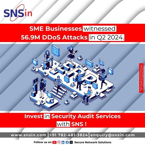 Secure Network Solutions India Private Limited On Linkedin Ddos Cybersecurity