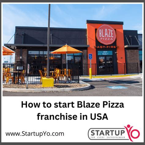 How To Start Blaze Pizza Franchise In Usa 2023 Cost Profit