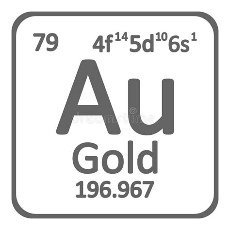 Periodic Symbol Gold Stock Illustrations 1051 Periodic Symbol Gold