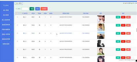 附源码 Ssm计算机毕业设计昆明市人民医院血库管理系统java血库管理中心err图 Csdn博客