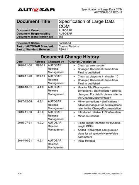 Autosar Sws Largedatacom Pdf Component Object Model Specification