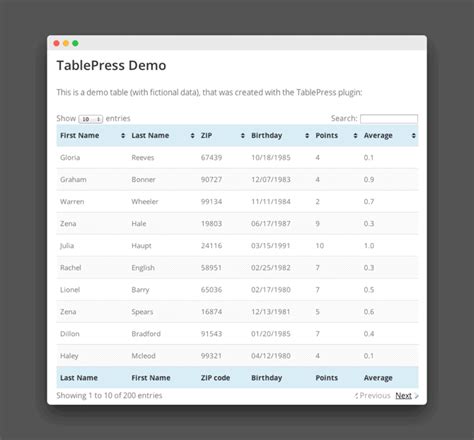 best responsive table plugins for wordpress tested in 2025