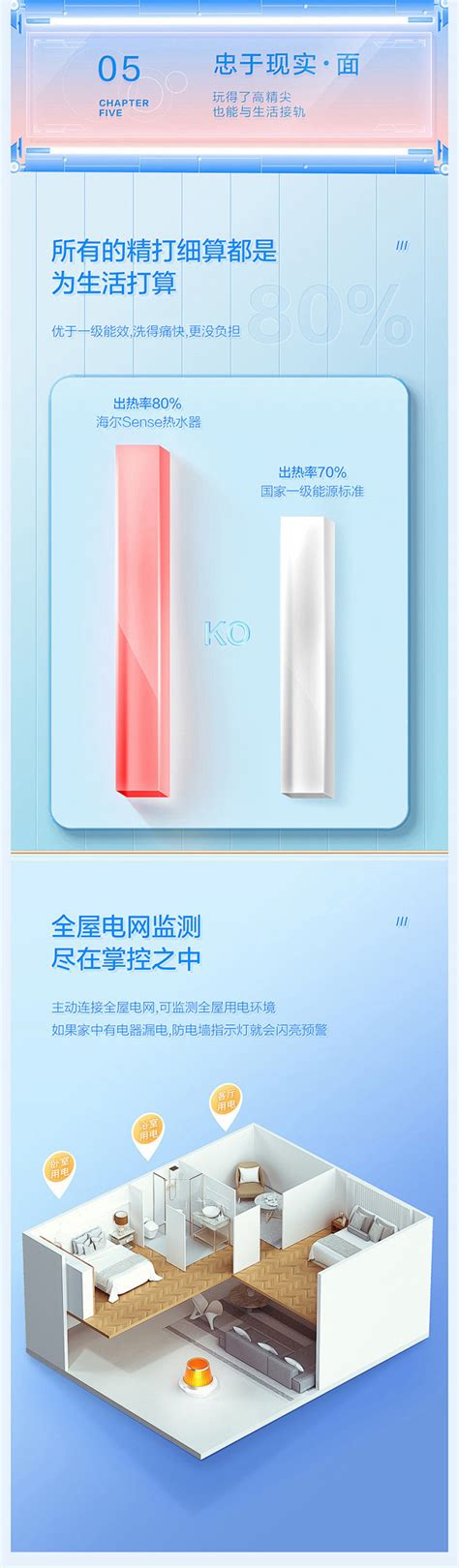 详情页 质检报告数据对比 1661246724484 22d4fdc8 