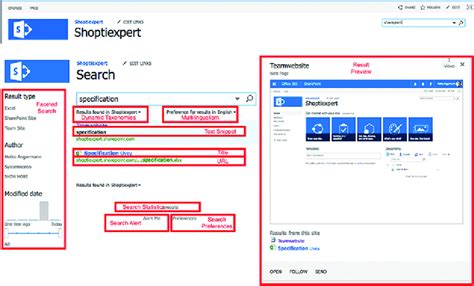 Structure Of The Sharepoint Result Page Including Different Page