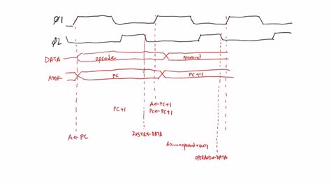 Fpga 6800 Uses Python Toolbox Hackaday
