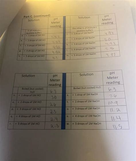 solved part c continued part c continued part c