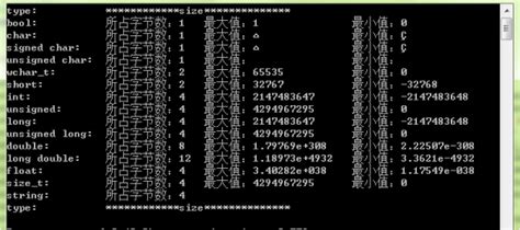 int long long long类型的范围 （整理） 查看long int 位宽 csdn博客