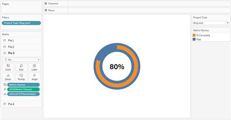 How To Create Progress Doughnut Chart In Tableau
