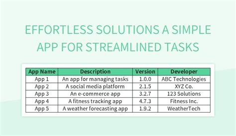 effortless solutions a simple app for streamlined tasks excel template