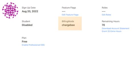 Admin Dashboard Show Billing Detail For Teams And Users · Issue 14739 · Gitpod Iogitpod · Github
