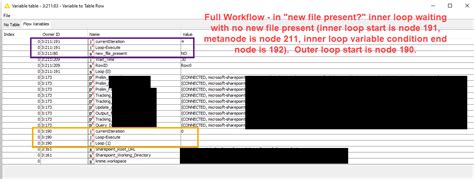 Loop Start And End Nodes Not In Same Workflow Error With Nested Loops Knime Analytics