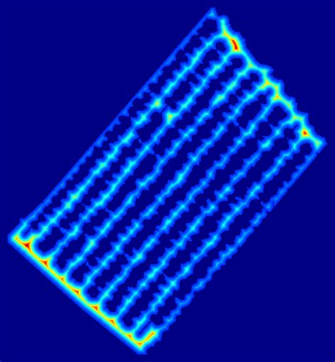 Generating Speed Images A C Graphical Representations Of Speed