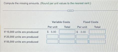 Solved Compute The Missing Amounts Round Per Unit Values