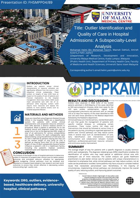 Pdf Outlier Identification And Quality Of Care In Hospital Admissions A Subspecialty Level