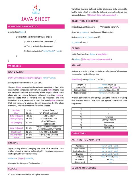 Java Sheet Pdf Inheritance Object Oriented Programming Class Computer Programming