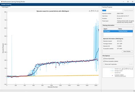 Train Discrete Soft Actor Critic Agent For Lander Vehicle Matlab And Simulink