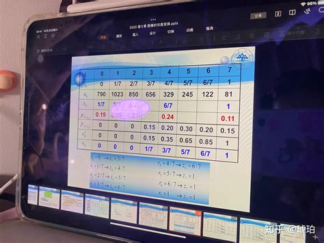 （六）图像数据增强之使用python第三方库imgaug库进行图像增强 知乎