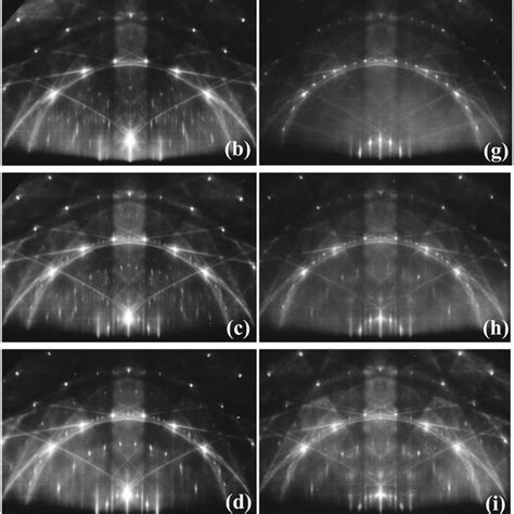 A Series Of A Part In The Rheed Pattern For A Ca And B Sr Covered Download Scientific