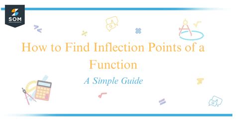 How To Find Inflection Points Of A Function A Simple Guide