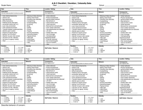 20 Antecedent Behavior Consequence Examples Page 2 Free To Edit Download And Print Cocodoc 20 Antecedent Behavior Consequence Examples Page 2 Free To Edit Download And Print Cocodoc