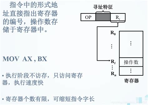 寻址方式 有效地址为 ea a 则表示寻址方式是 csdn博客