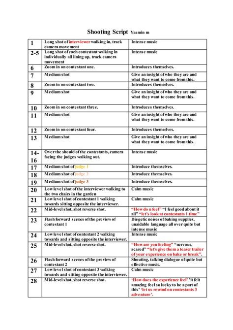 Shot Script Pdf