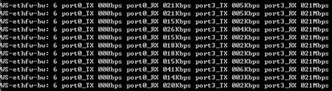 TDA4VM CPSW9G Port Stops Forwarding Packets Processors Forum Processors TI E2E Support Forums