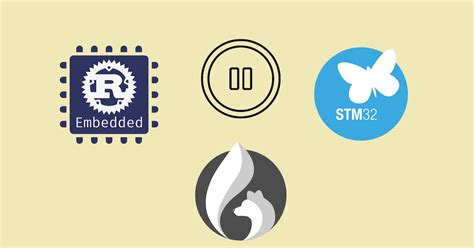 Stm32f4 Embedded Rust At The Hal The Rtic Framework