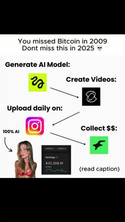 Young Ai Models In 2025