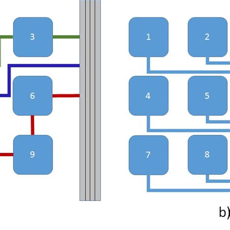 example wiring schematics for a compressed sensing measurements on a